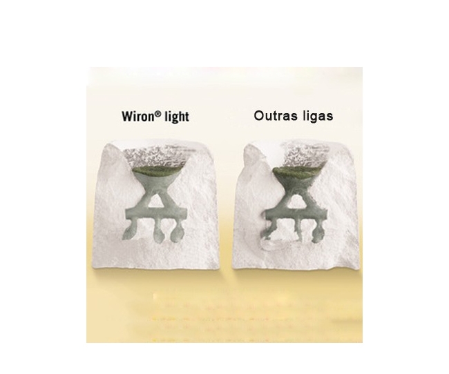 Metal Bego Wironia Light 1 kg - Ni Cr livre de Berílio